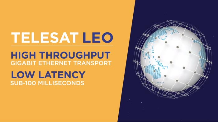 LEO Satellites | Telesat
